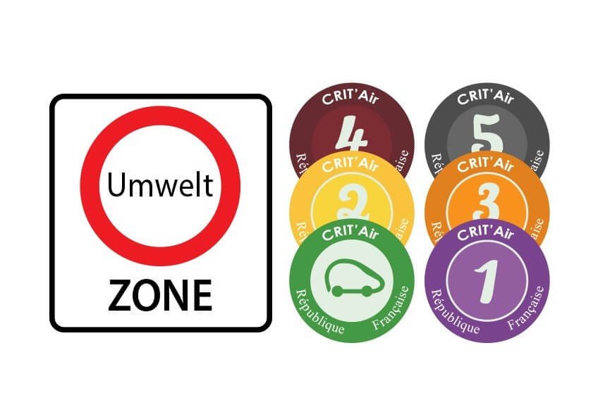 Verwunderlich Umweltplakette Frankreich Tankstelle Kaufen Bild